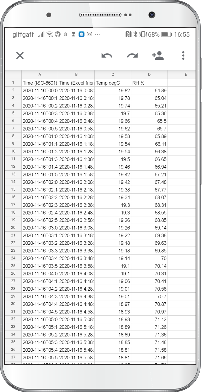 Consumer Features – cupl